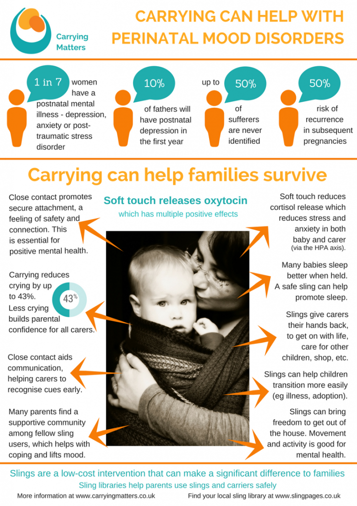 Carrying and PND - Carrying Matters (3) - Carrying Matters